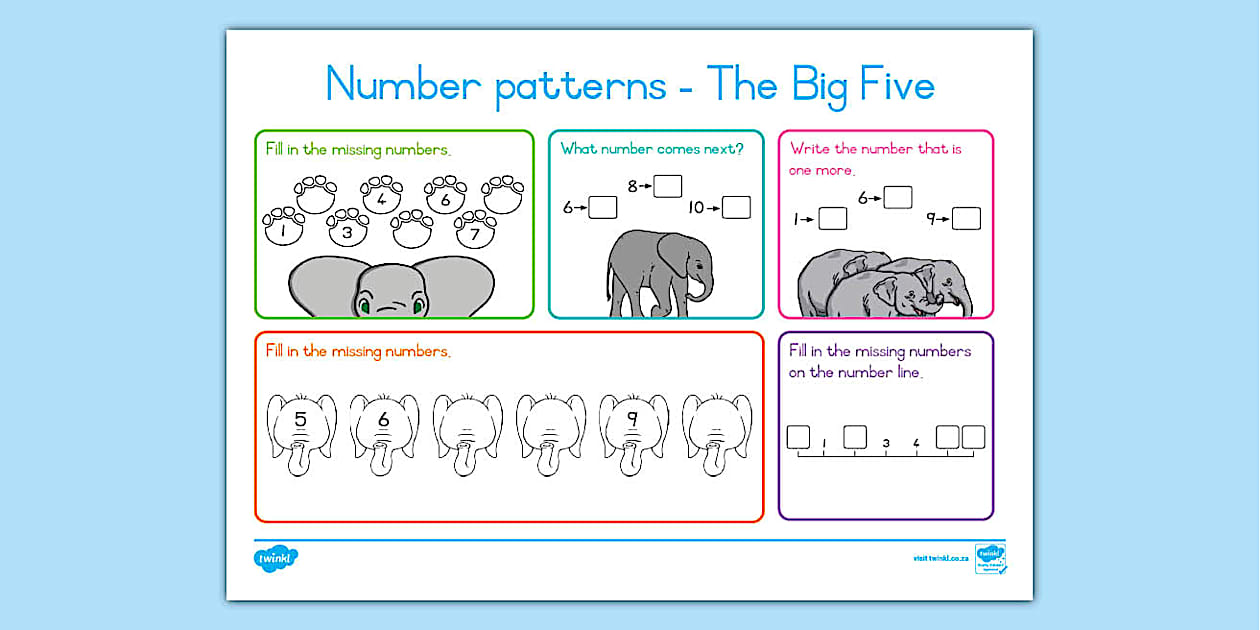 Grade 1 Maths: Number Patterns: Level 2 (professor feito)