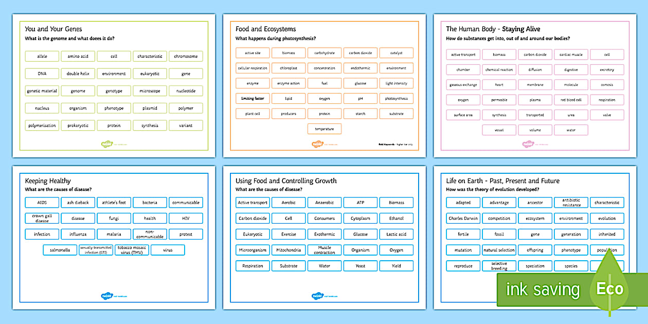 OCR 21st Century Separate Science Biology Word Mats - Twinkl