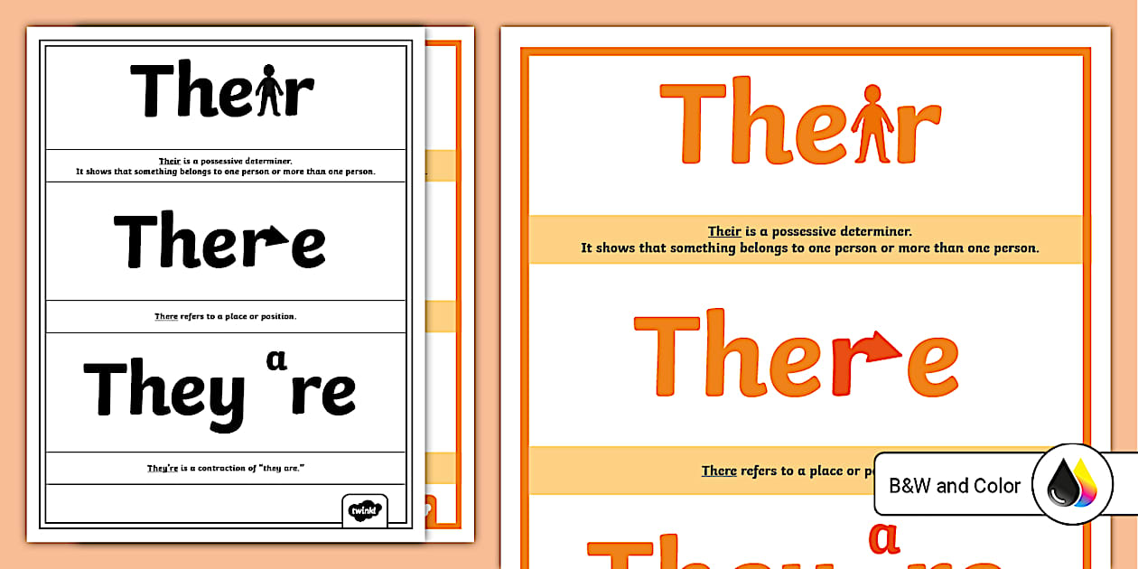 Their, There, They're Poster | Visual Aids | Twinkl USA