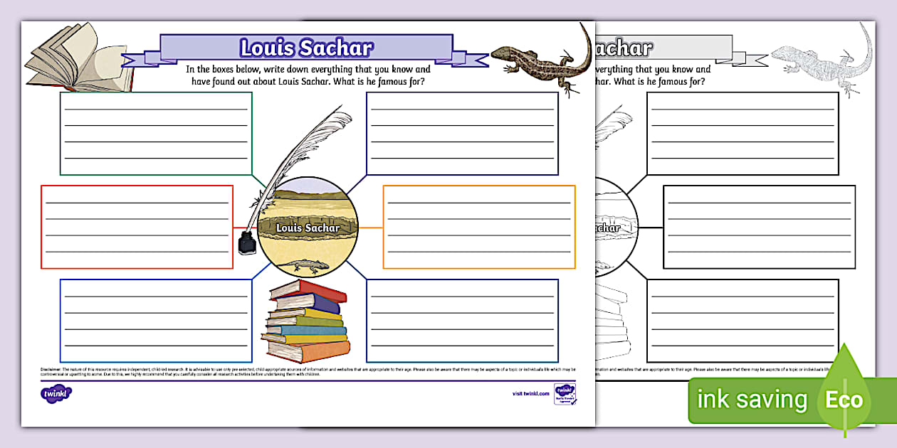 Louis Sachar Mind Map