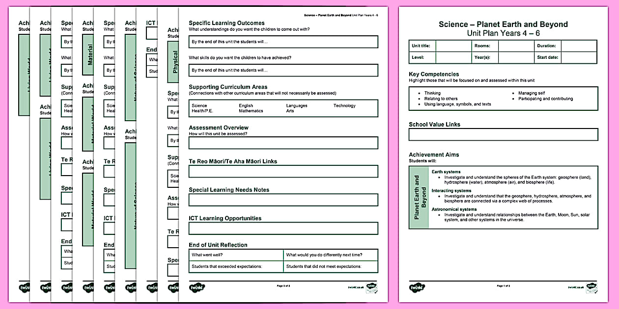 New Zealand Science Years 4-6 Unit Plan Template - New Zealand Class