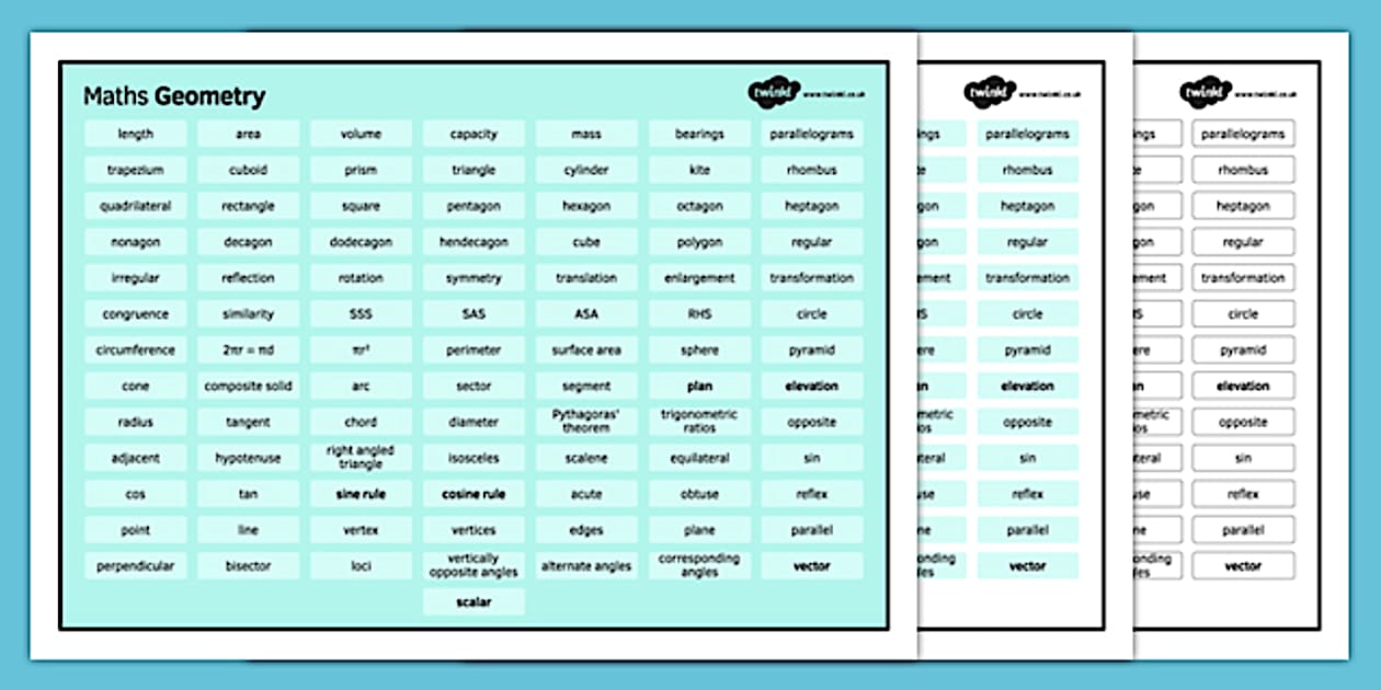 KS4 Maths Word Mat Geometry (teacher made) - Twinkl