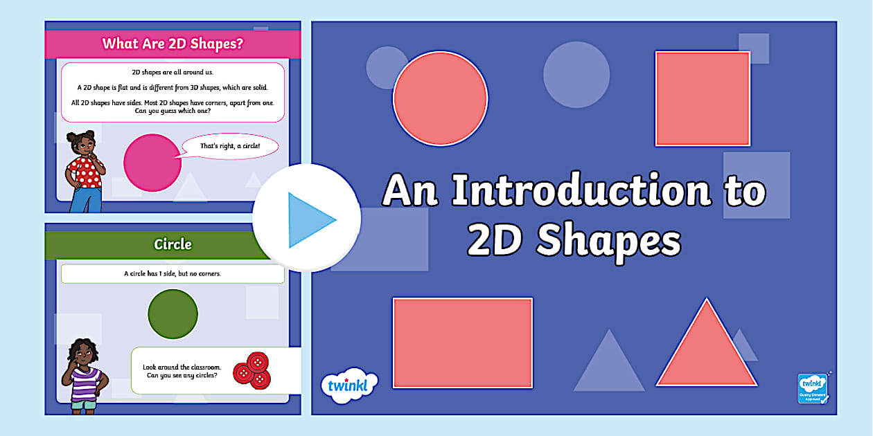 An Introduction to 2D Shapes PowerPoint (teacher made)