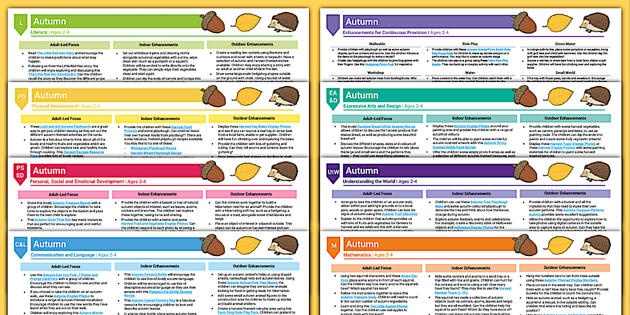 Autumn Activity and Continuous Provision Plans (Ages 2-4)