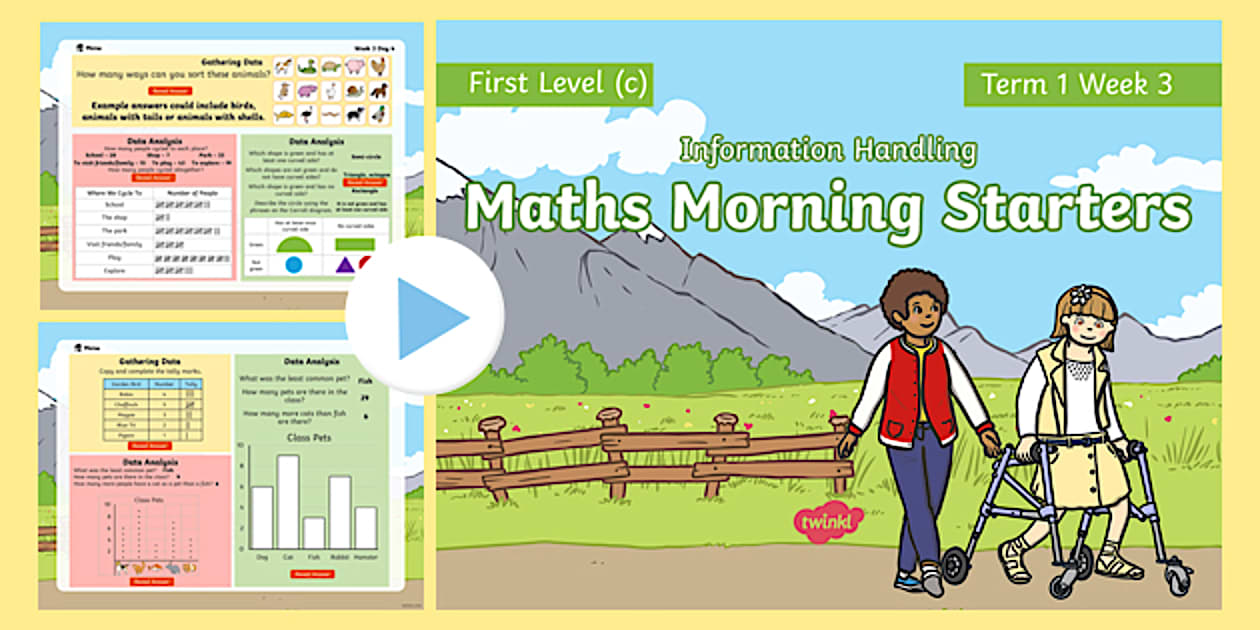 Maths Morning Starters First Level (c) Term 1 Week 3 PowerPoint