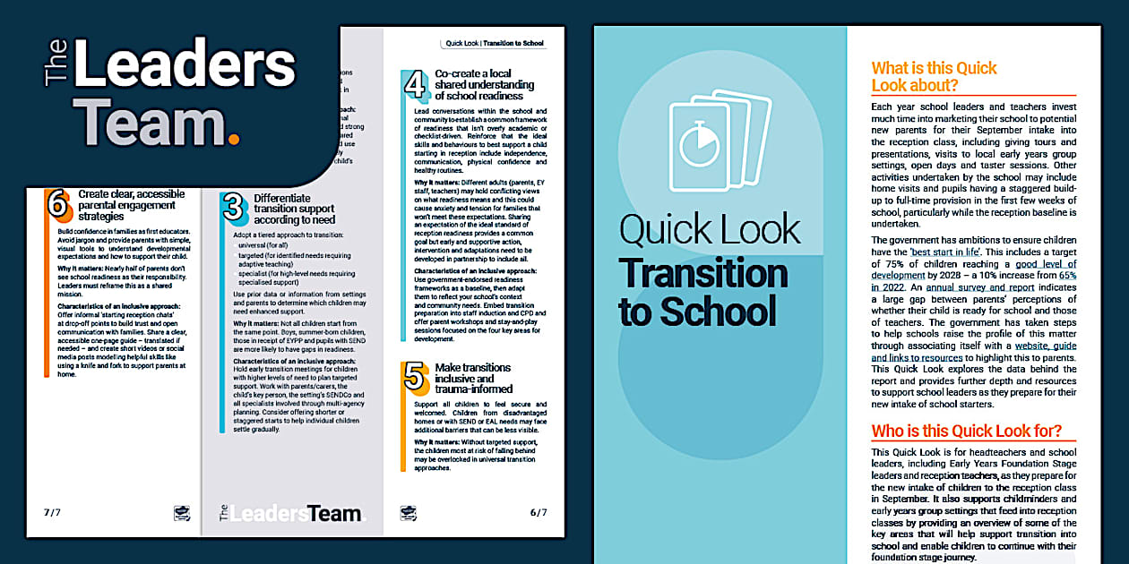 Transitioning to School: Starting Reception (teacher made)