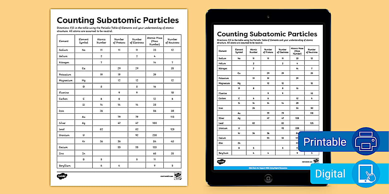 Subatomic Particles Worksheet Answers | Matter | Twinkl