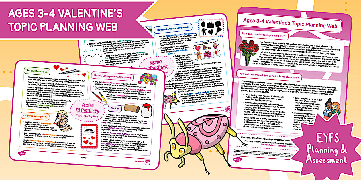 Northern Ireland EYFS Age 3 - 4 Topic Planning Web: Valentine's