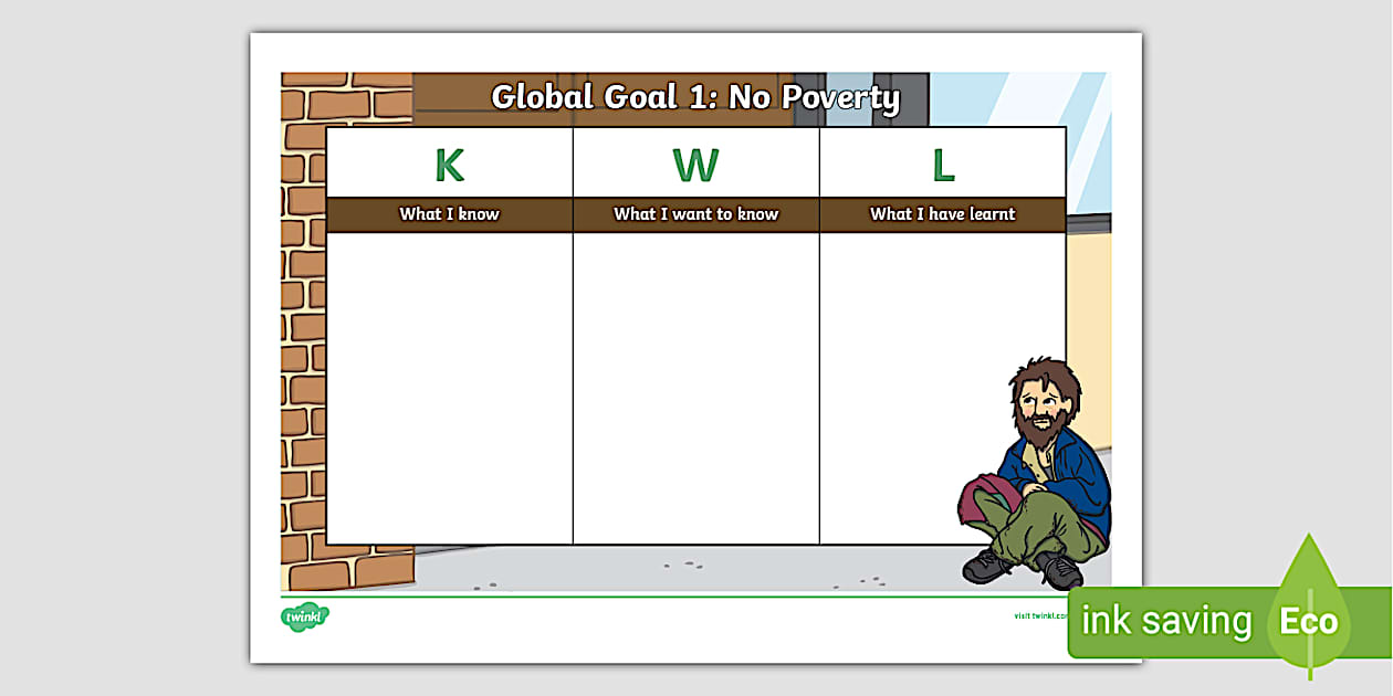 UN Goal No Poverty KWL Grid - Global Goals for Children