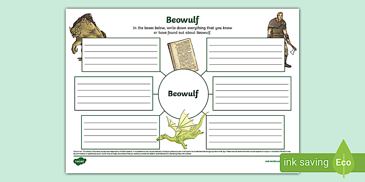 Beowulf Mind Map,Beowulf (teacher made) - Twinkl