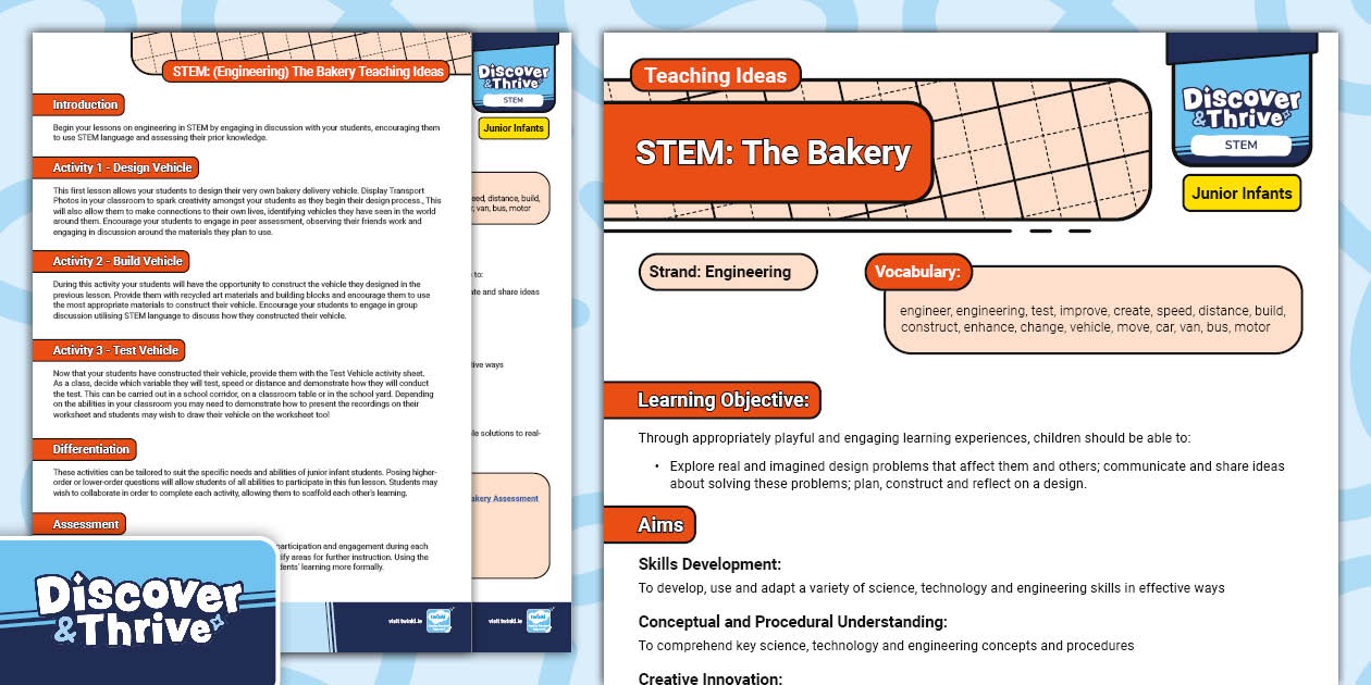Engineering Bakery Lesson Plan (teacher made) - Twinkl