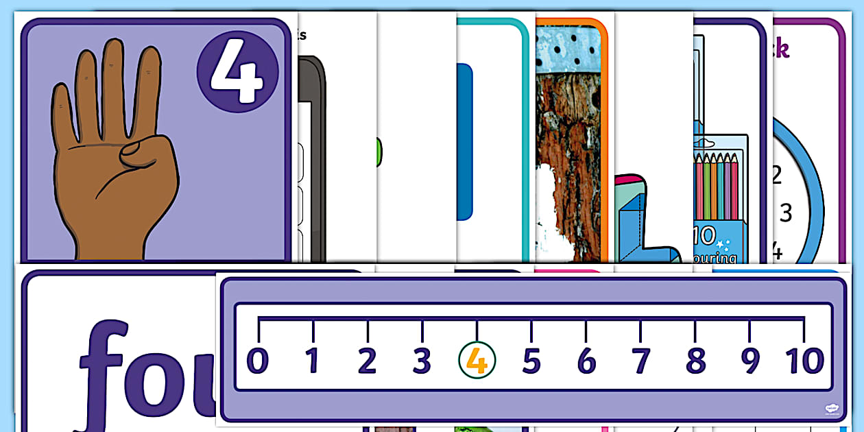 All about the Number '4' Display Pack (teacher made)