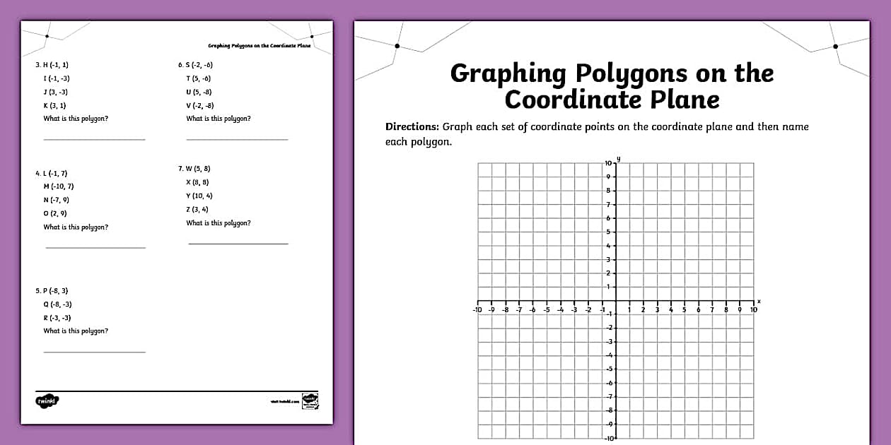 Sixth Grade Graphing Polygons on the Coordinate Plane
