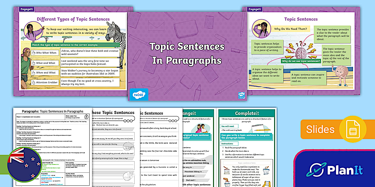 Phase 2 Writing: Paragraphs: Topic Sentences In Paragraphs