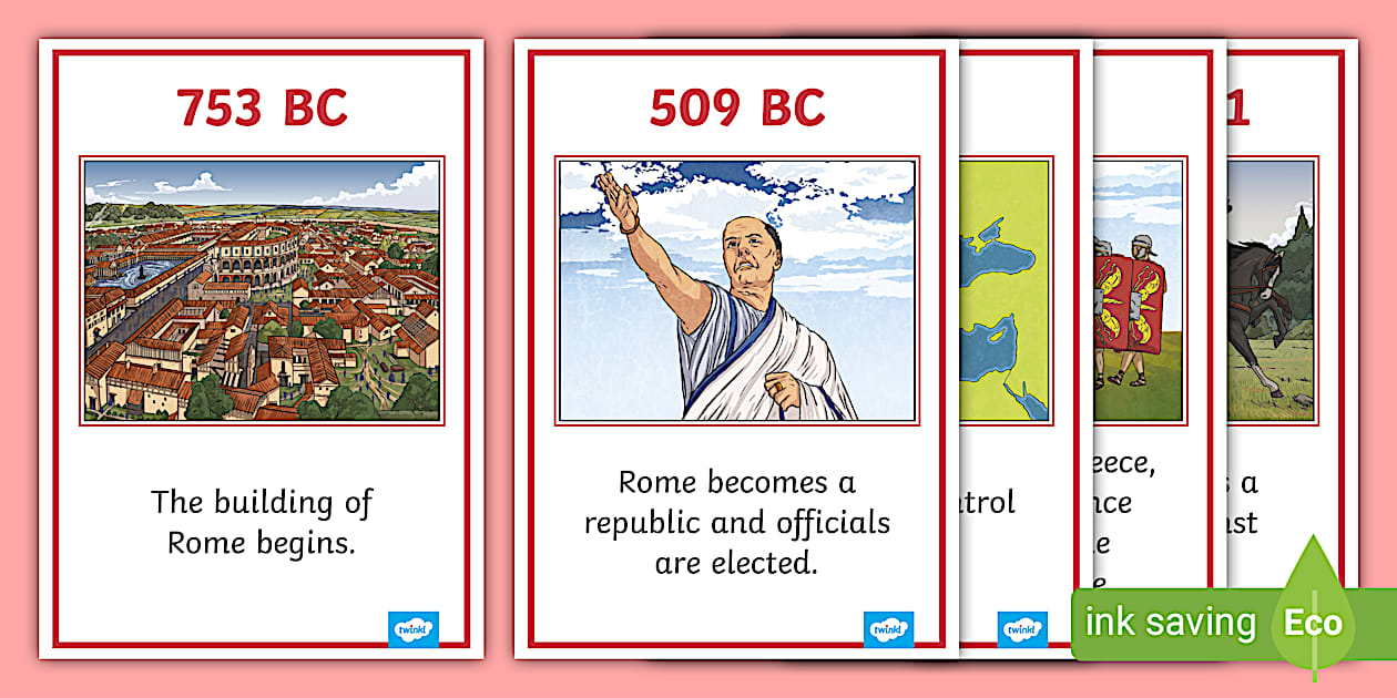 Roman Empire Timeline Posters (teacher made) - Twinkl