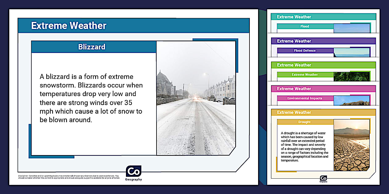 Extreme Weather Display Poster Pack for Conduit - Twinkl