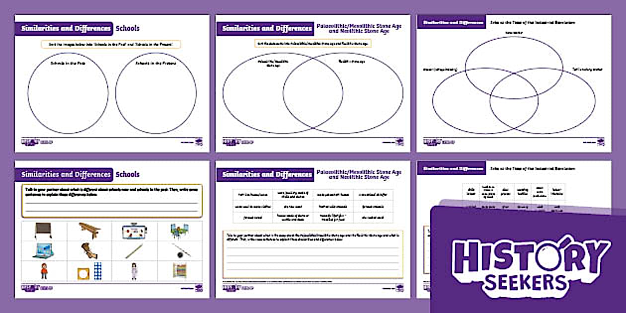 Showing Progression in History: Similarities and Differences: Editable
