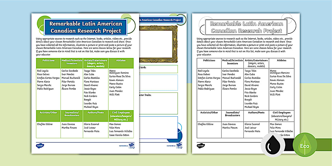 Remarkable Latin American Canadian Research Project - Twinkl