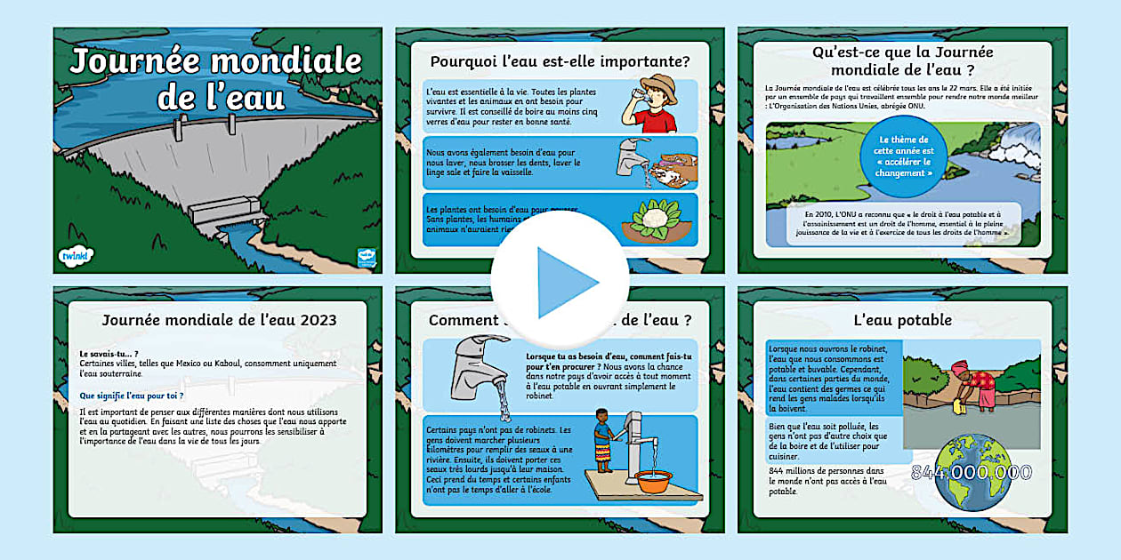 Journée mondiale de l'eau - PowerPoint (teacher made)
