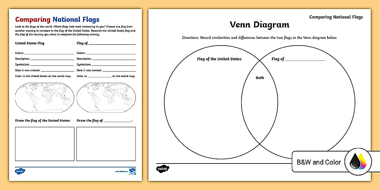 Comparing National Flags Worksheet (teacher made) - Twinkl