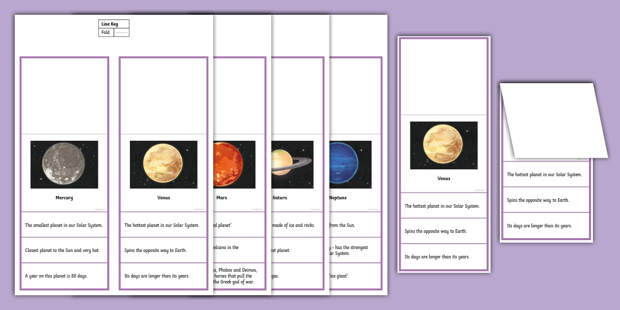 What am I? Guess the Planet Game (Teacher-Made) - Twinkl