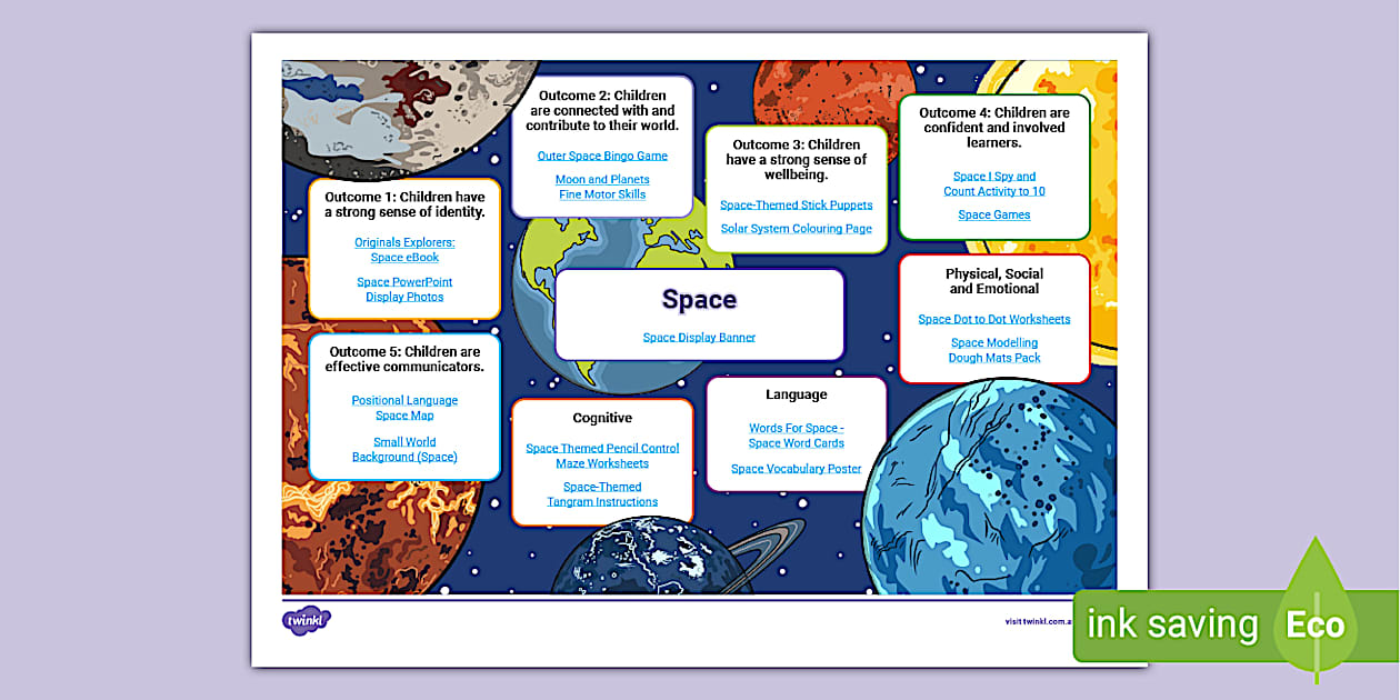 Space Topic Planner (teacher made) - Twinkl