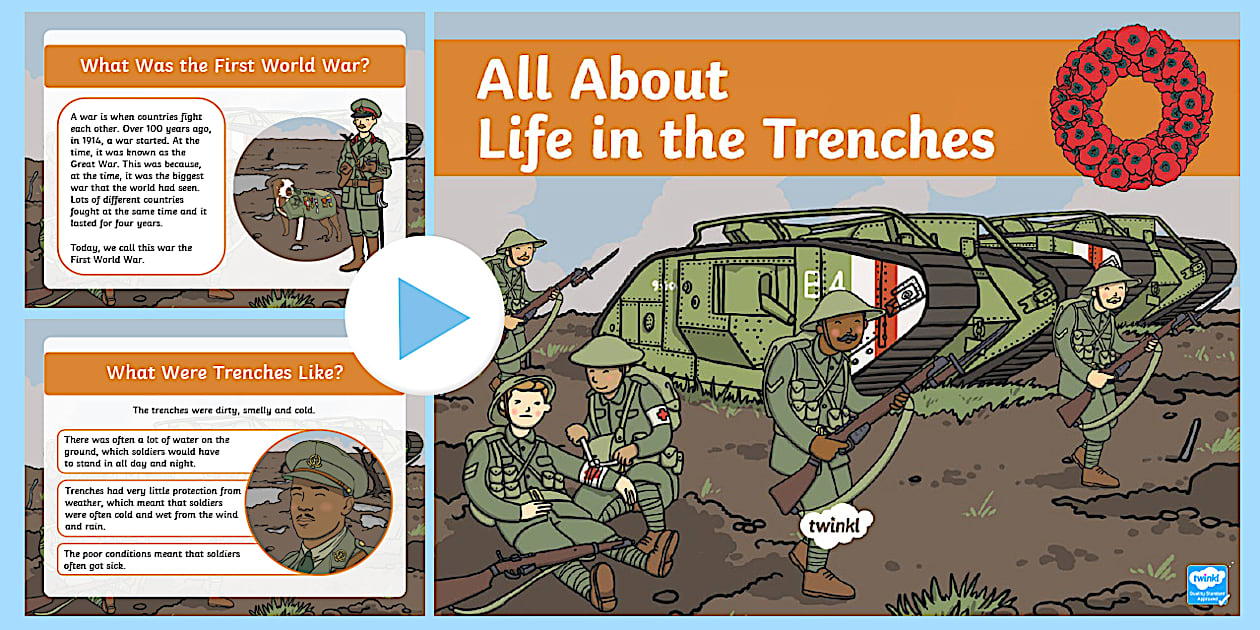 Food In The Trenches | Twinkl Resources - Twinkl