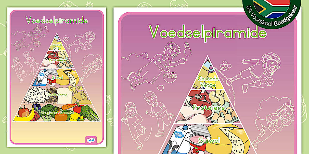 Gesonde Leefwyse: Voedselpiramide Vertoonplakkaat - Twinkl