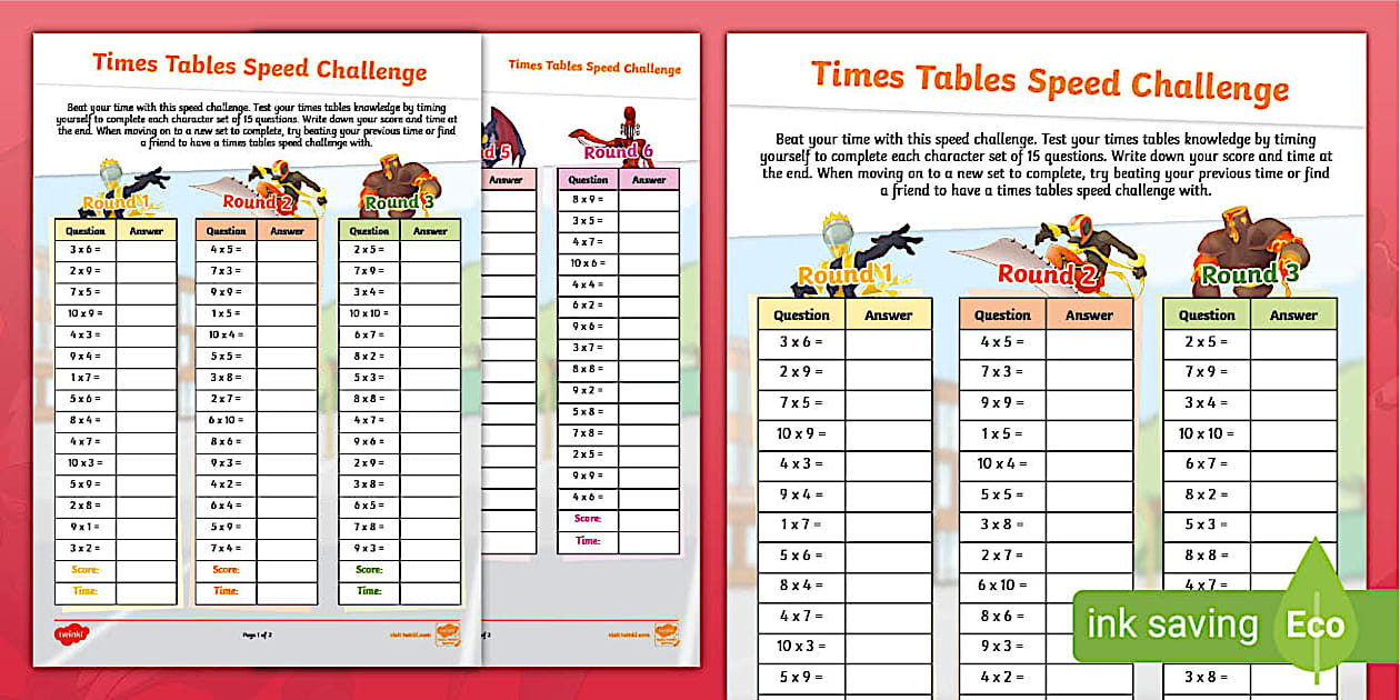 Times Tables Speed Challenge Teacher Made Twinkl