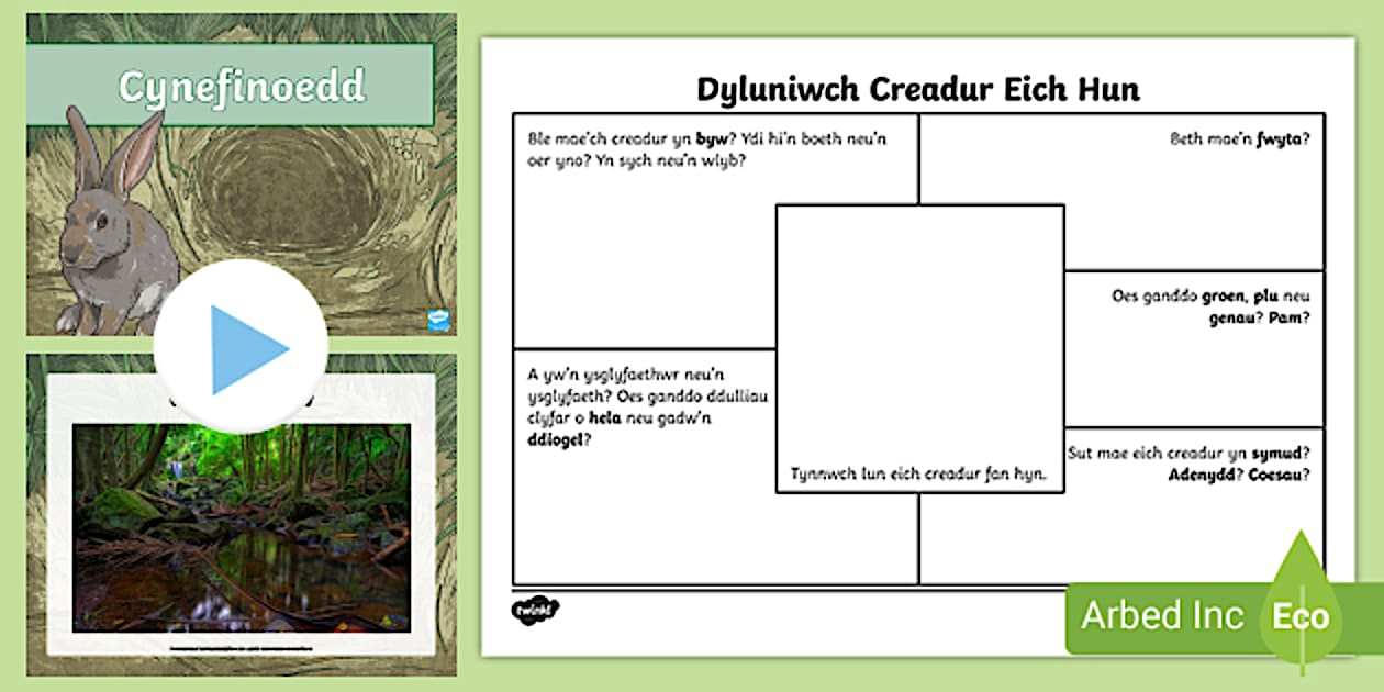 Pecyn Cynefinoedd Anifeiliaid a Dylunio Creadur Eich Hun