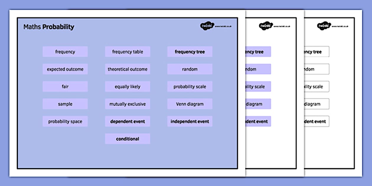 Editable KS4 Maths Word Mat Probability - Twinkl