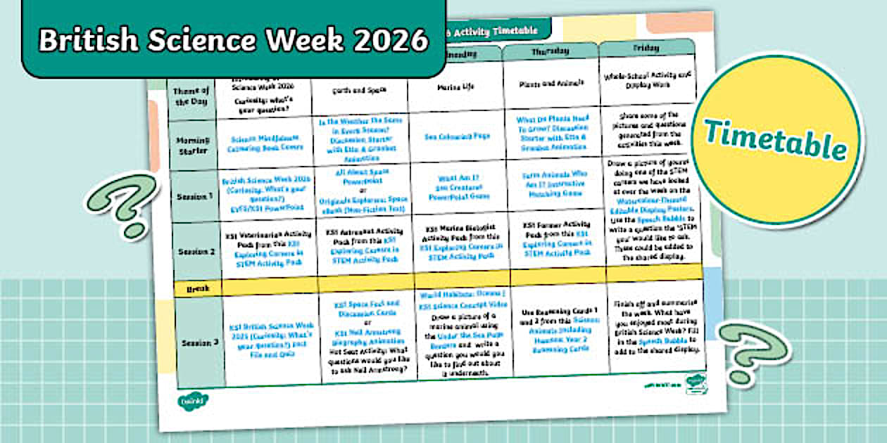 British Science Week 2026 KS1 Timetable