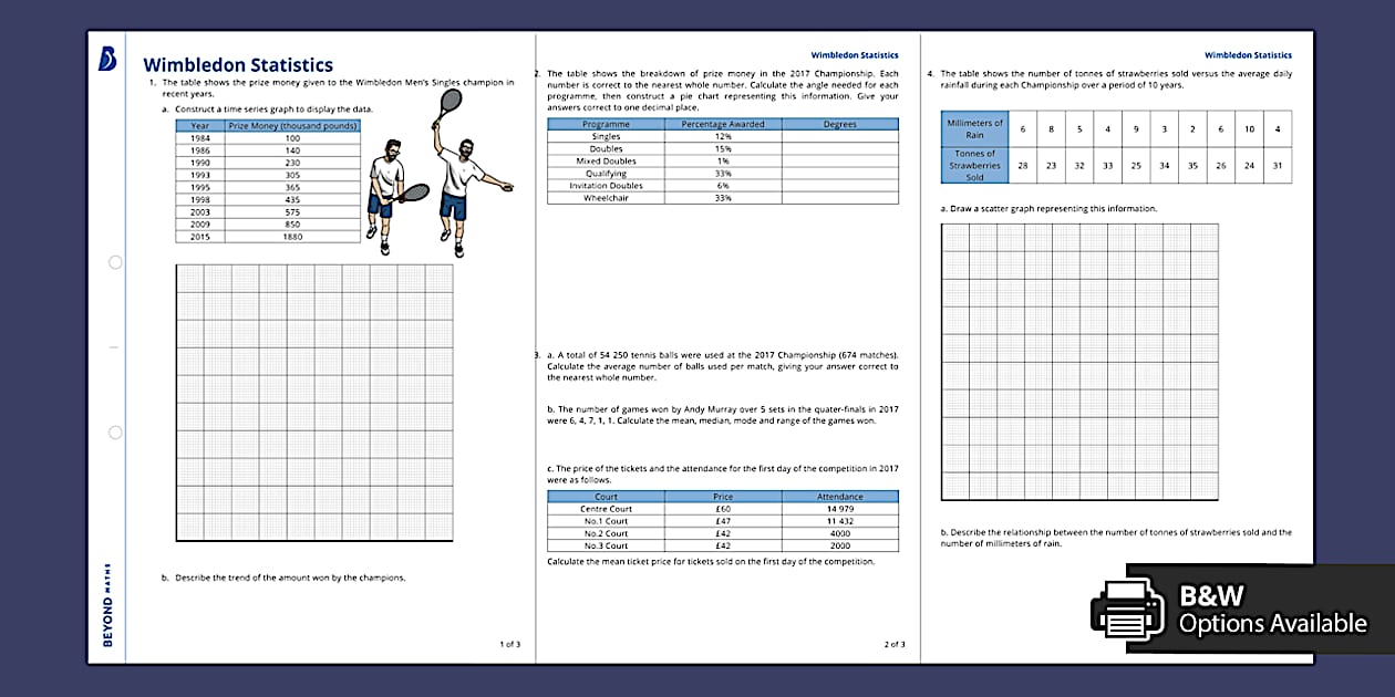 Maths Wimbledon: Statistics Worksheet | Beyond - Twinkl