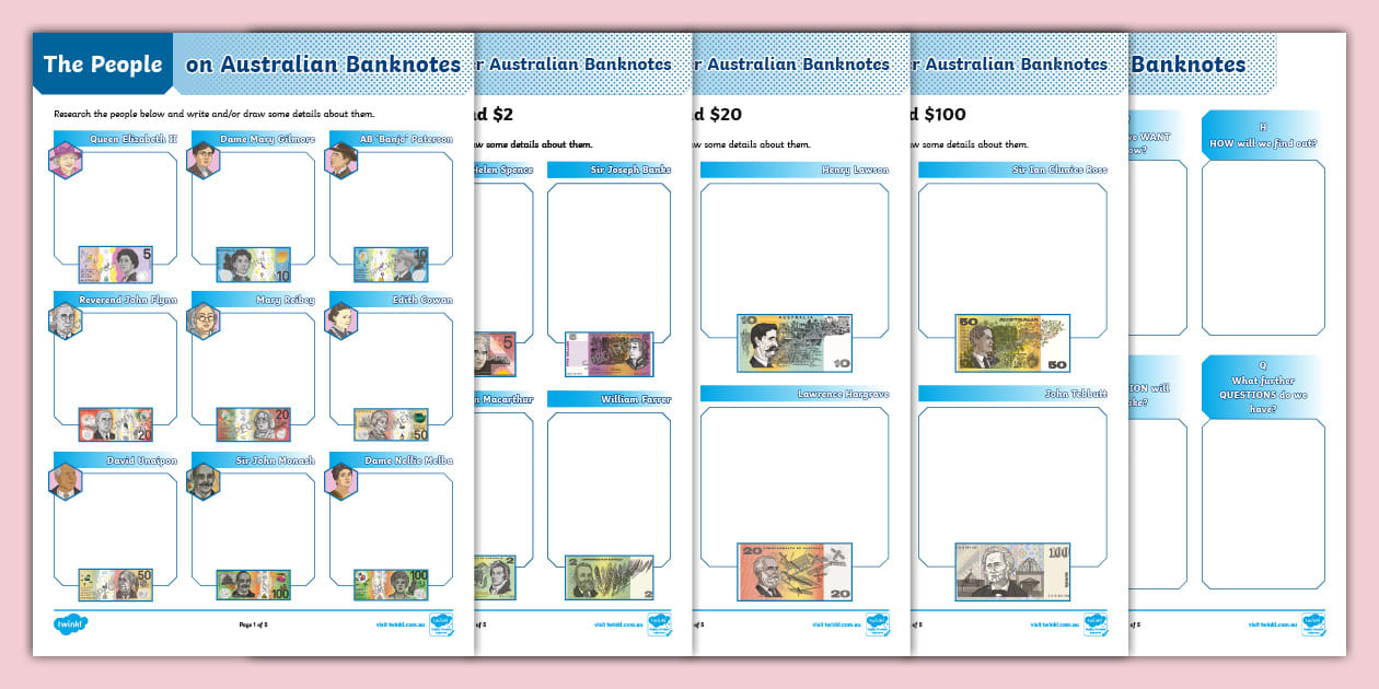 People on Australian Banknotes Snapshots (teacher made)