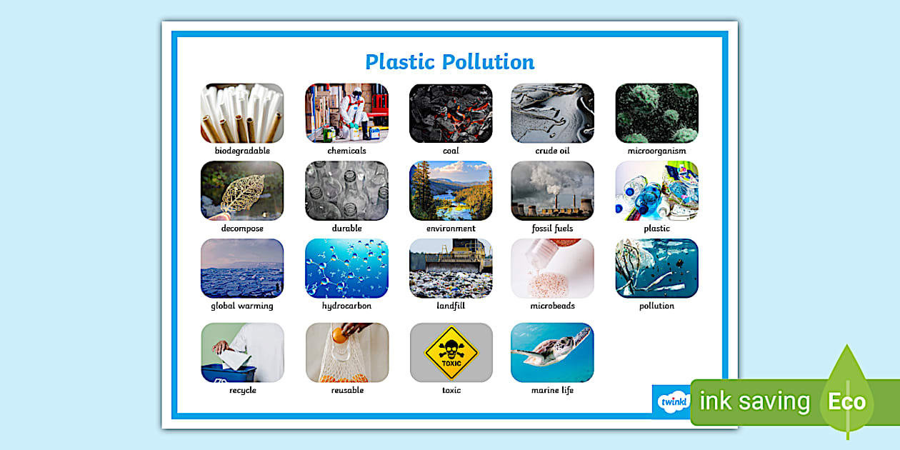Plastic Pollution Topic Word Mat (teacher made) - Twinkl