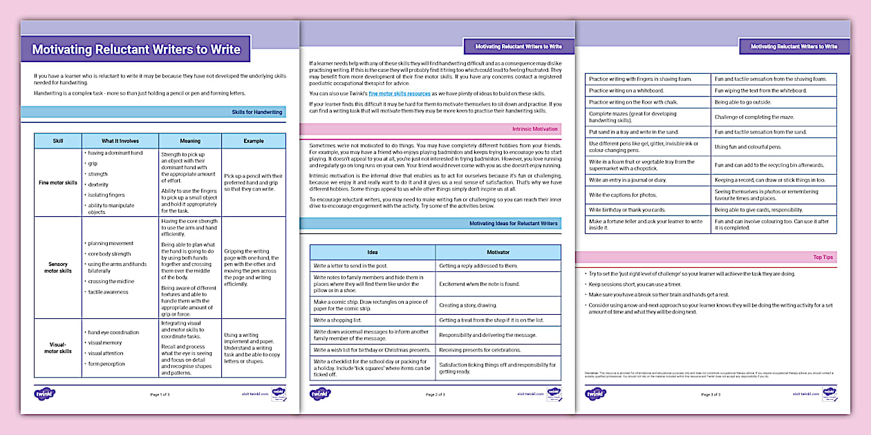 Motivating Reluctant Writers to Write (teacher made)