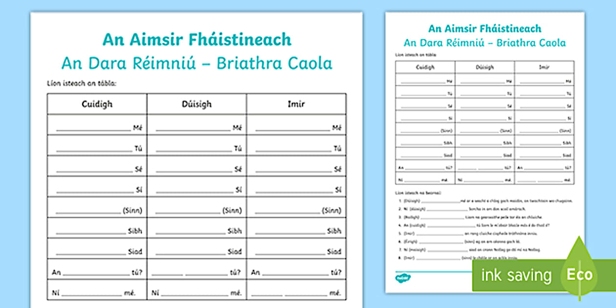 Junior Cycle The Future Tense – An Aimsir Fháistineach – An Dara Réimniú