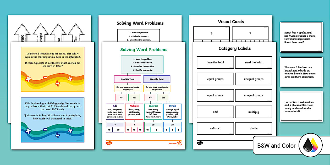 Multistep Math Word Problems Visual Aid Pack for 3rd-5th Grade