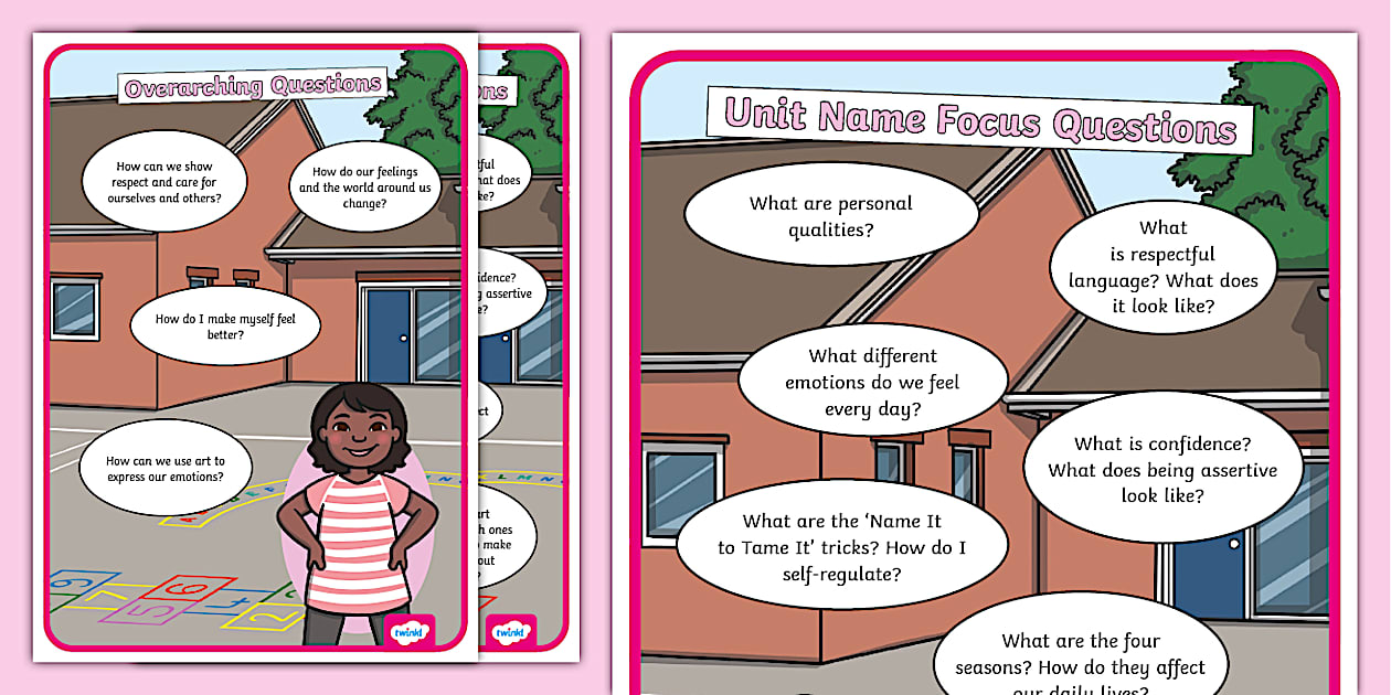 Mini IU Year 1 Glow, Grow and Belong Focus Questions Display Posters