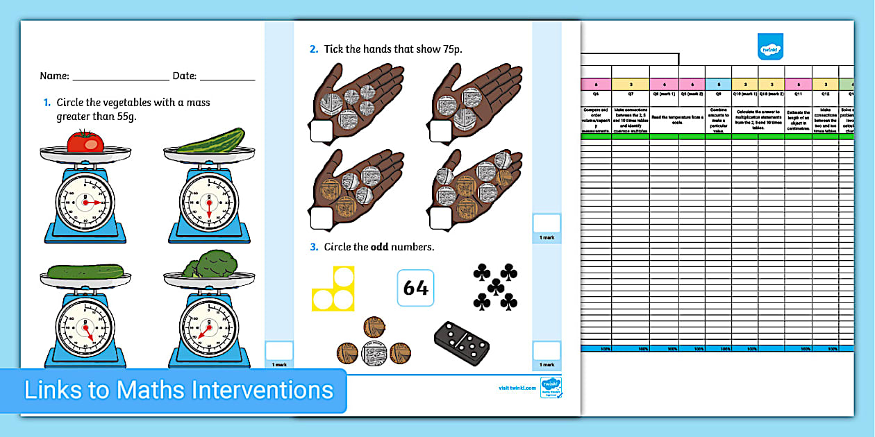 Year 2 Maths Assessment Pack | KS1 Maths Papers - Twinkl