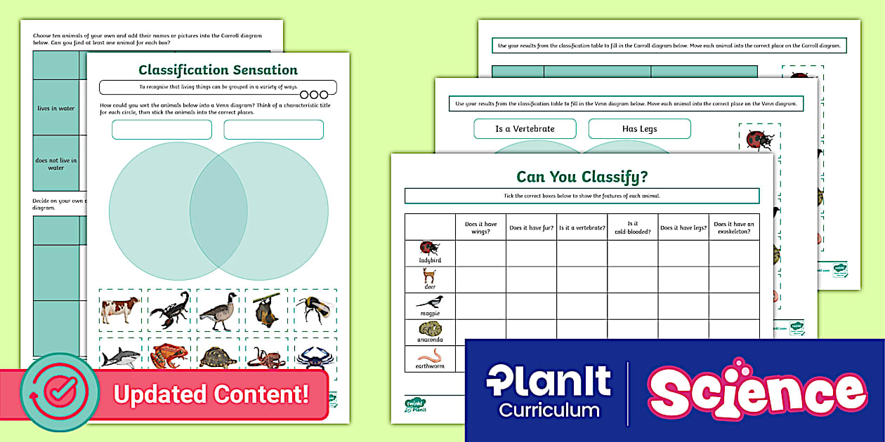 Science Living Things & Their Habitats Y4 Home Learning