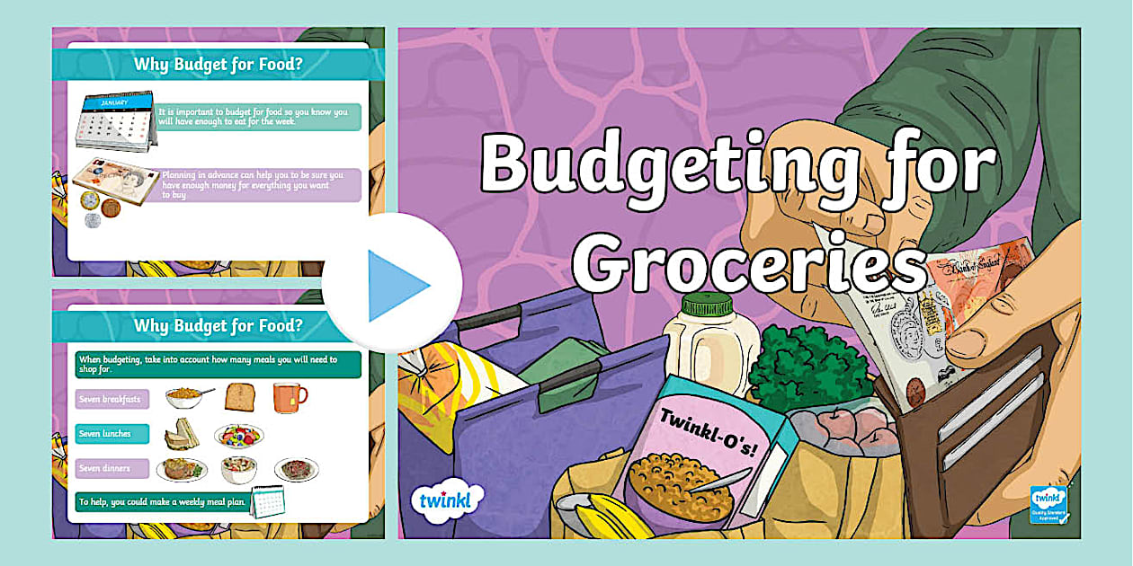 Budgeting for Groceries PowerPoint (teacher made) - Twinkl