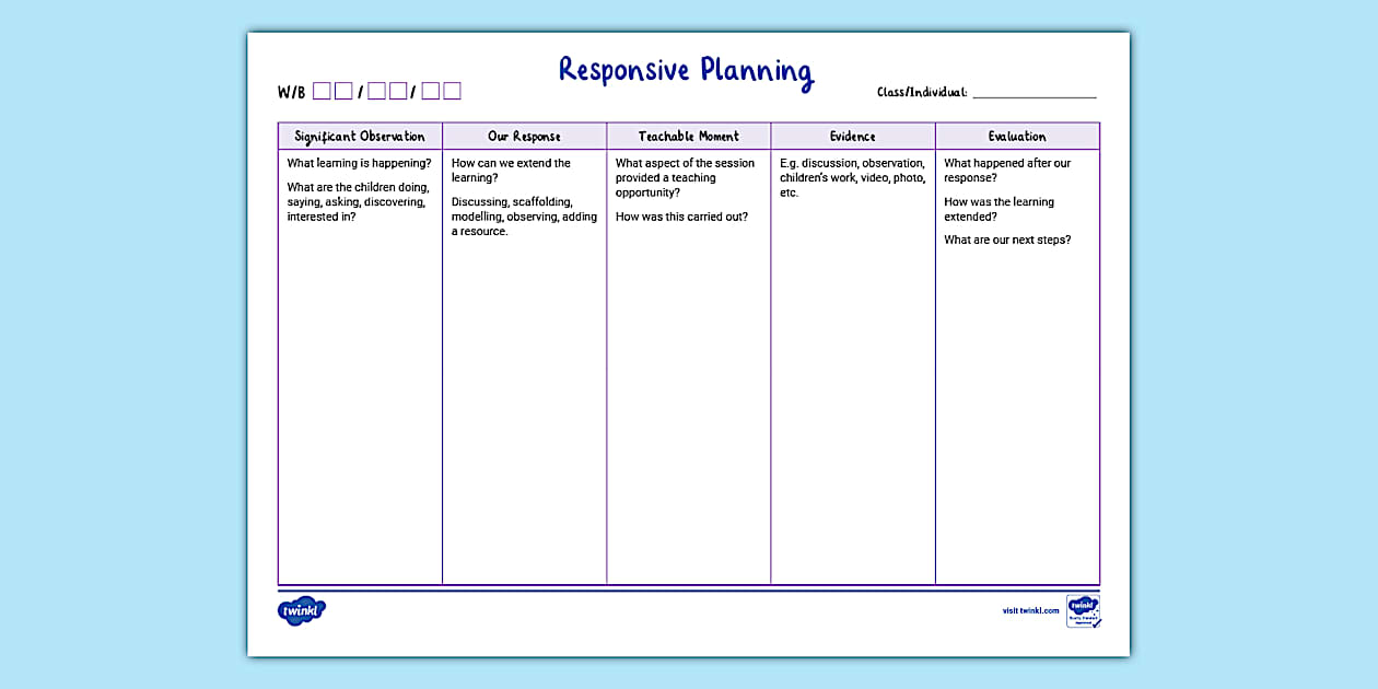 Responsive Planning Template ELC (teacher made) - Twinkl