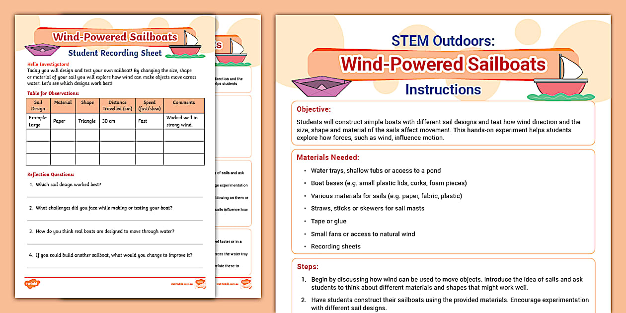 STEM Outdoors: Wind-Powered Sailboats - Twinkl