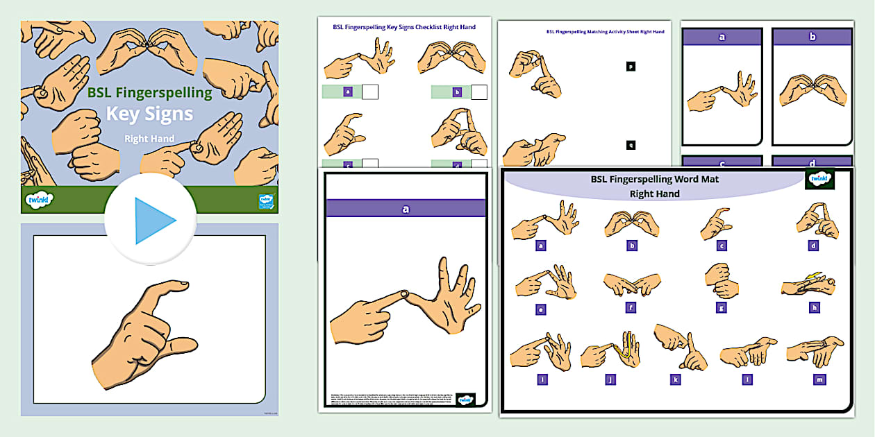 BSL Fingerspelling Resource Pack (Hecho por educadores)