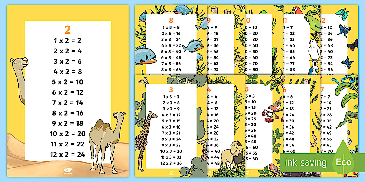 Animal-Themed Times Table Display Posters (teacher made)