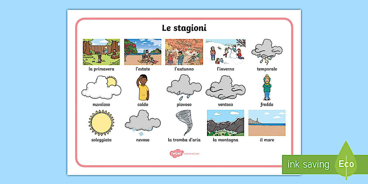 Editable Italian Season Word Mat (teacher made) - Twinkl