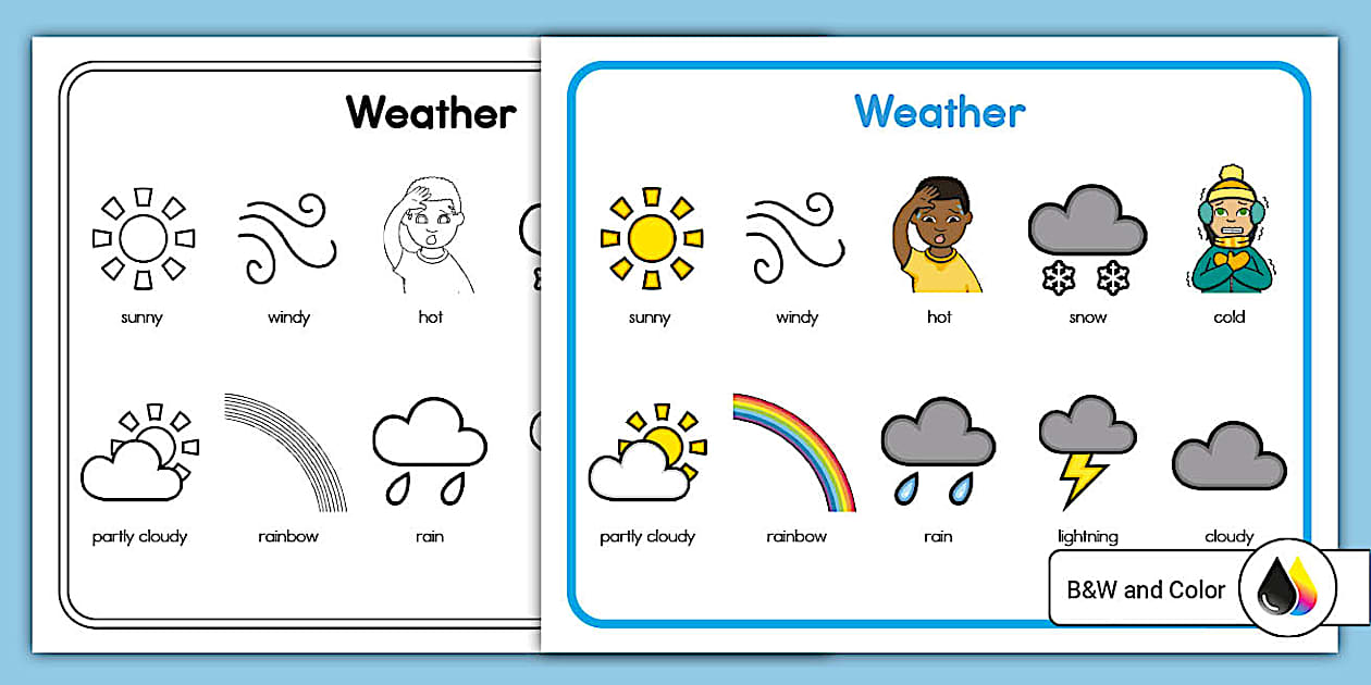 Weather Word Mat (teacher made) - Twinkl