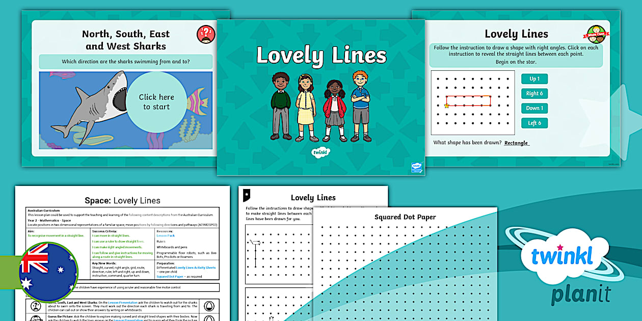 Year 2 Position, Direction and Movement Lesson 2 - Twinkl