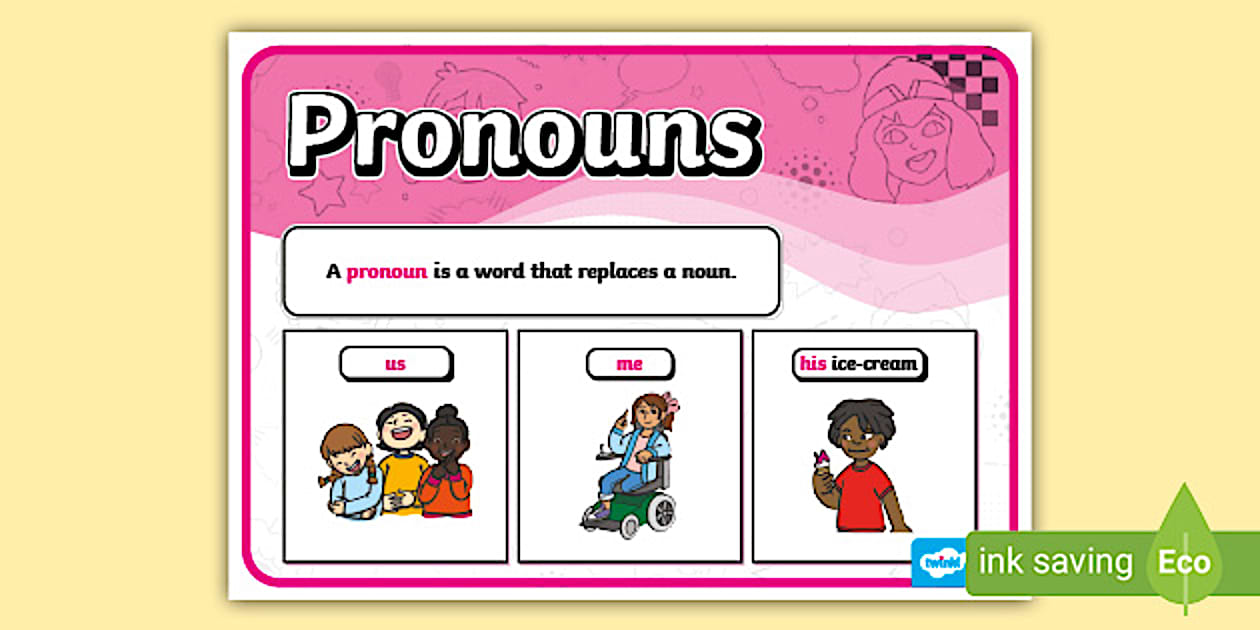 Pronouns Poster Classroom Display - Twinkl Resources